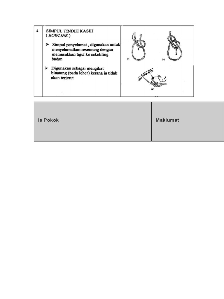 Pokok Hiasan | PDF