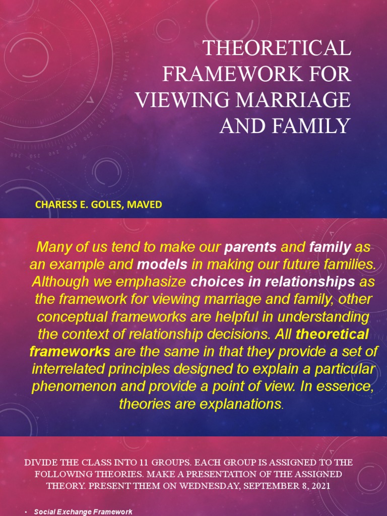 Theoretical Framework For Viewing Marriage and Family | PDF | Wellness