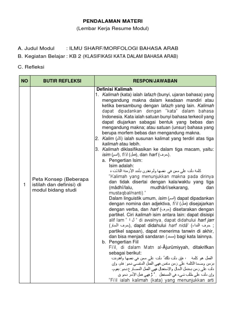 Klasifikasi Kata Arab | PDF | Seni & Disiplin Bahasa