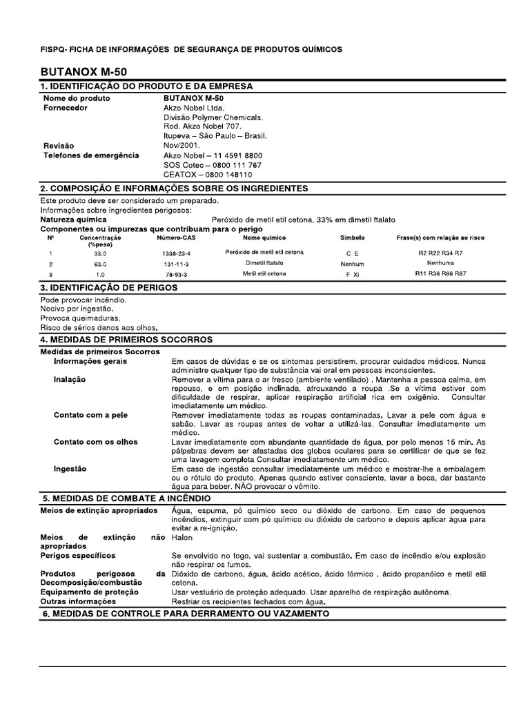 Butanox M50 | PDF