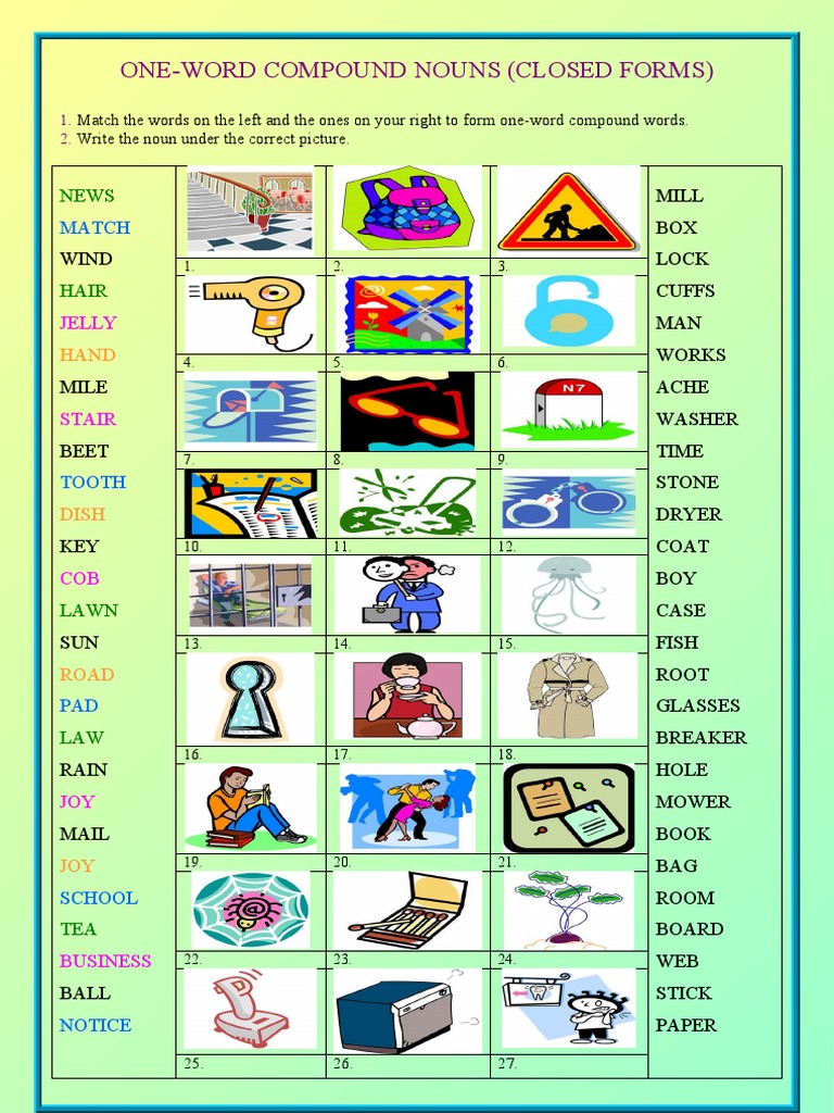 One-Word Compound Nouns (Closed Forms) | PDF | Linguistic Morphology