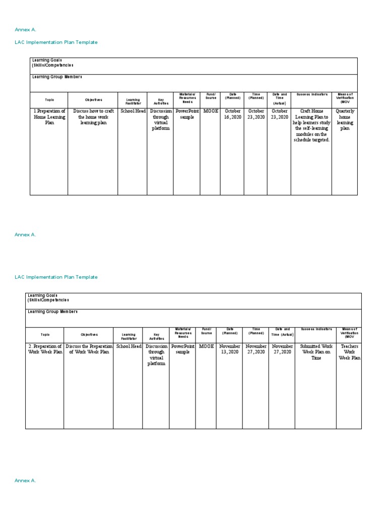 LAC Implementation Plan Template | PDF | Learning | Communication