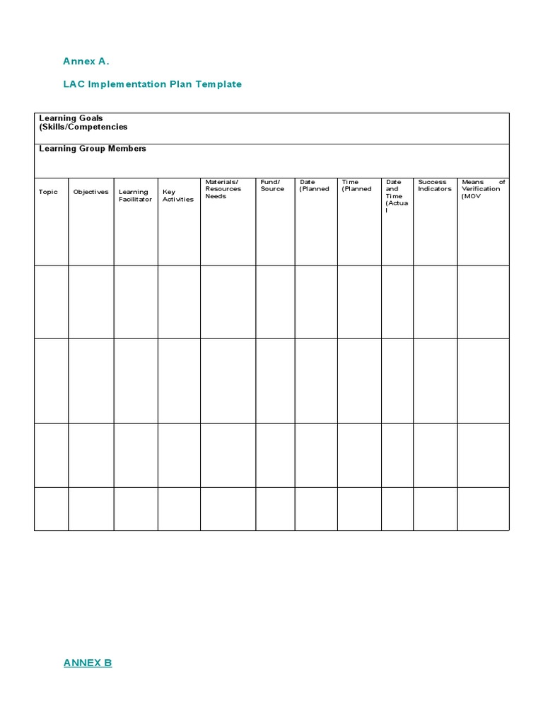 Annex A. LAC Implementation Plan Template: Learning Goals (Skills/Competencies Learning Group ...