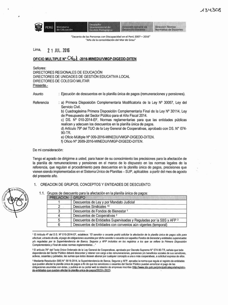 Oficio Multiple #061-2016-Minedu-Diten | PDF