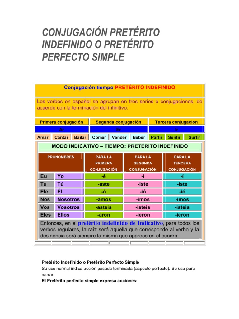 Conjugación Pretérito Indefinido o Pretérito Perfecto | PDF
