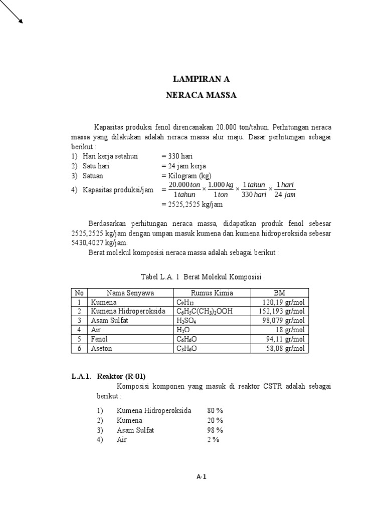 Lampiran A Neraca Massa | PDF