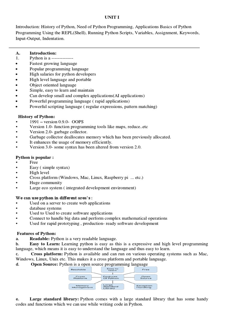 Unit 1 | PDF | Python (Programming Language) | Integrated Development Environment