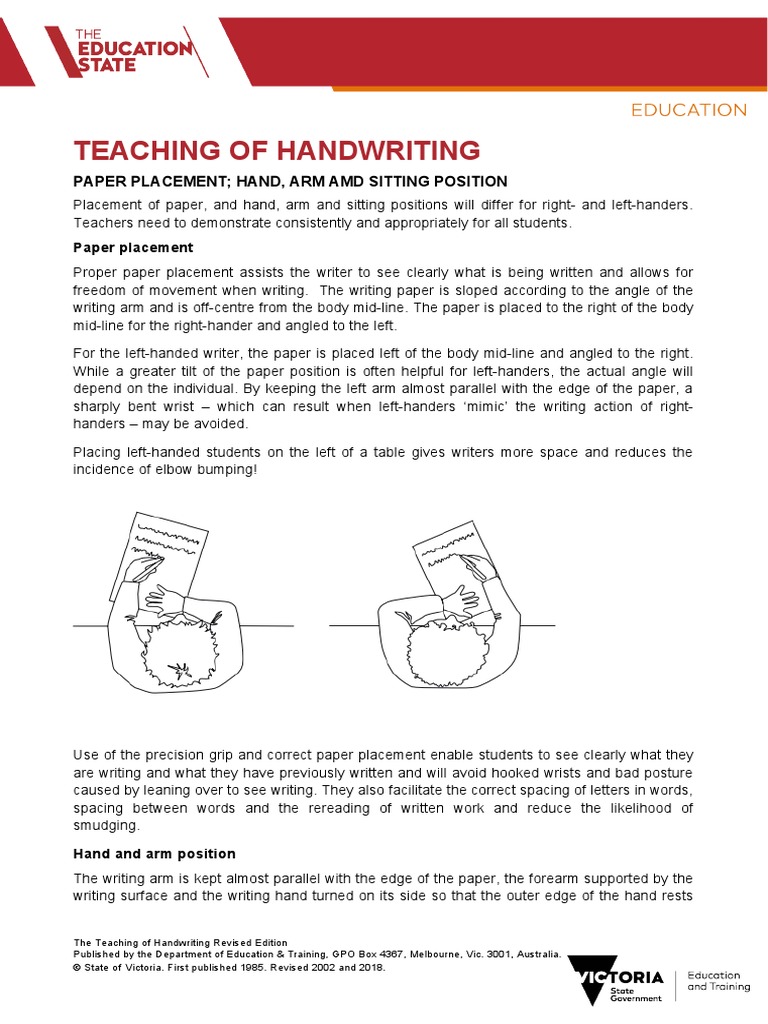 Teaching of Handwriting: Paper Placement Hand, Arm Amd Sitting Position ...