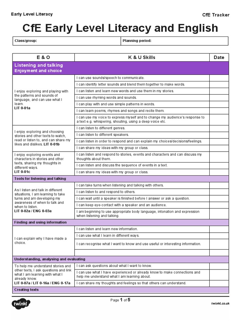 Cfe C 65 Literacy and English Cfe Early Level Tracker - Ver - 3 | PDF ...