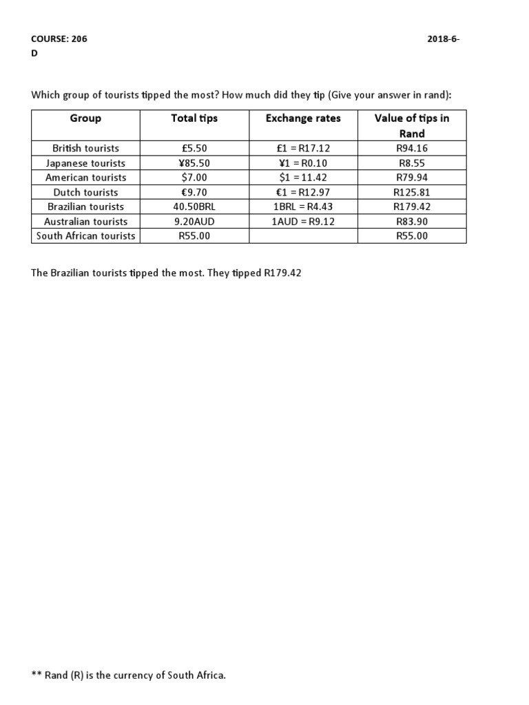 Group Total Tips Exchange Rates Value of Tips in Rand | PDF