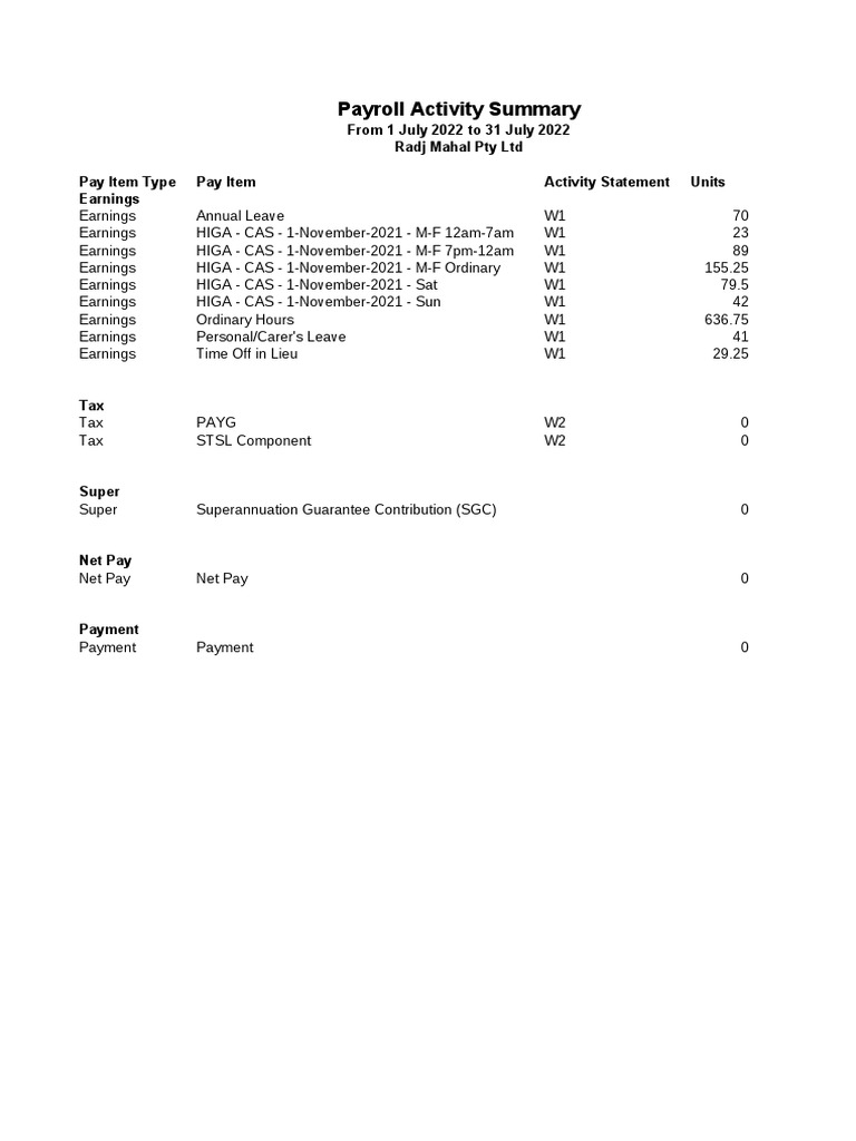 Payroll Activity Summary | PDF