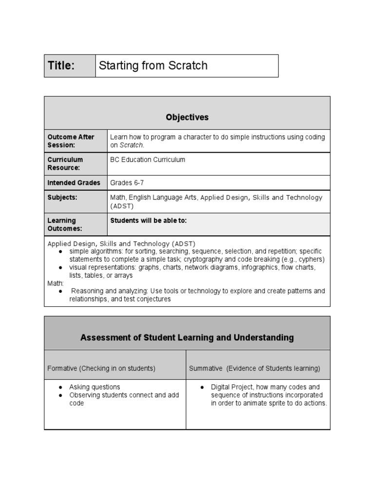 Scratch Ubd - Lesson Plan Tutorial | PDF | Scratch (Programming Language) | Cognition