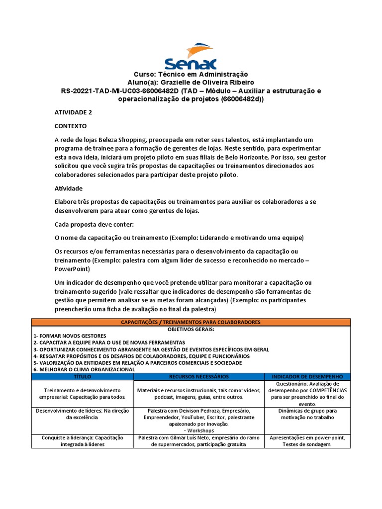 Atividade 2 Uc03 - Grazielle de Oliveira Ribeiro | PDF | Desenvolvimento profissional | Business