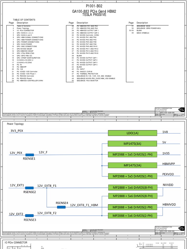 Ga100-883 Pcie Gen4 Hbm2 Tesla Passive P1001-B02: Description ...