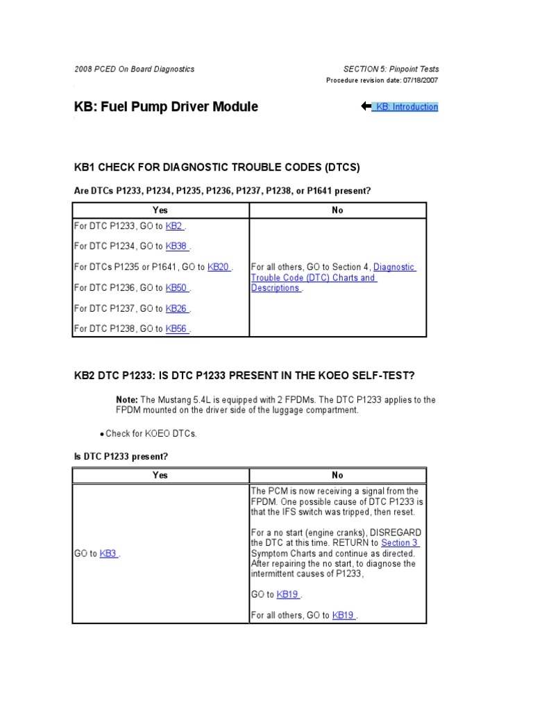 Prueba FPDM Explorer 2008 | PDF | Electrical Connector | Fuse (Electrical)