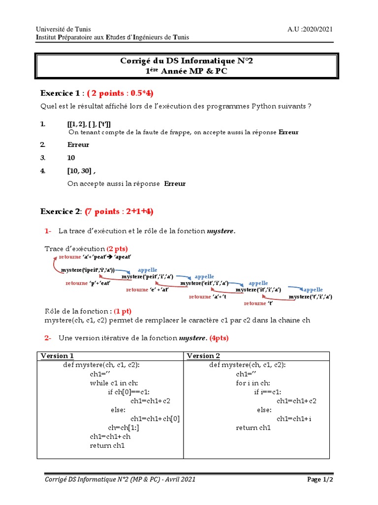 Corrigé DS Informatique MP & PC 2021 | PDF | Programmation informatique | Informatique