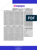 Hytorc Torque Conversion Charts | PDF | Pounds Per Square Inch | Fluid ...