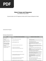 Teaching Music in The Elementary Grades | PDF | Rhythm | Learning