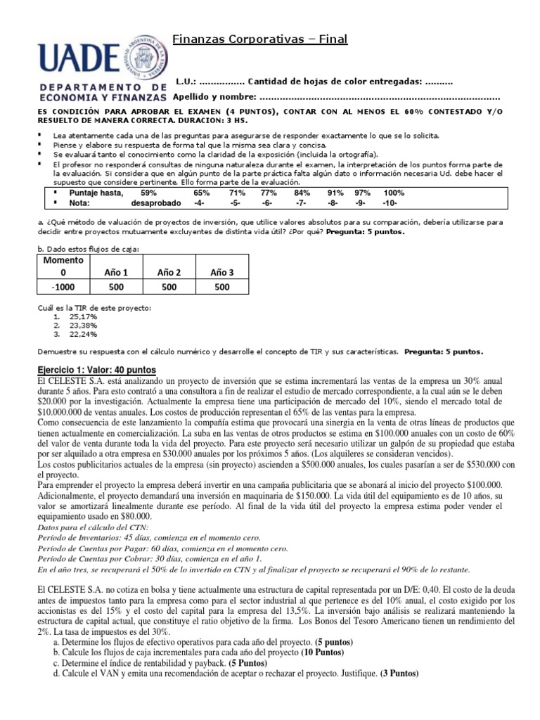 Finanzas Corporativas I Modelo de Final 2 | PDF | Compartir (Finanzas) | Prueba (evaluación)