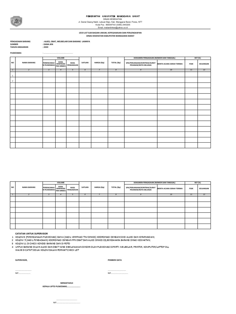 Check List Monev Aset PKM NEWW | PDF