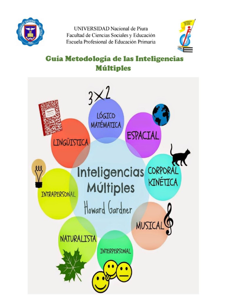 Guia Metodología Inteligencias Multiples | PDF