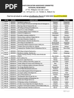 SEA Scores For Placement in Secondary Schools (2008) | PDF