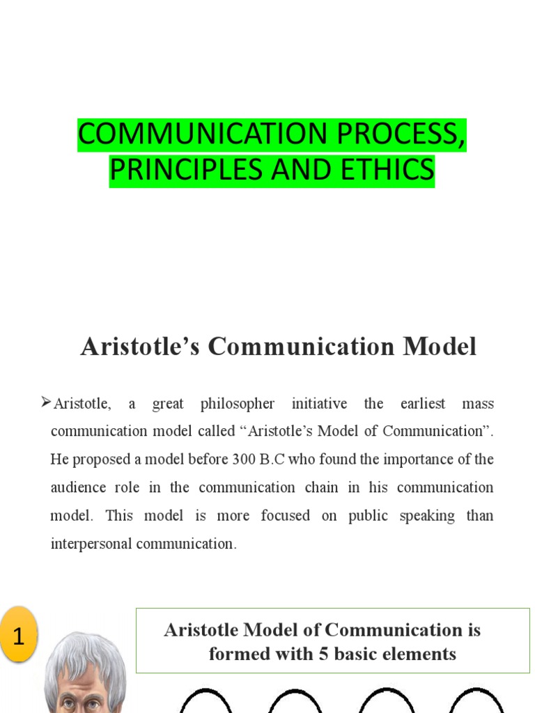 Communication Process, Principles and Ethics | PDF | Communication | Psychology