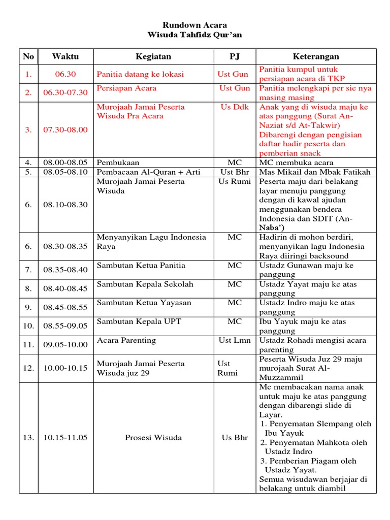 Susunan Acara Wisuda Tahfidz | PDF