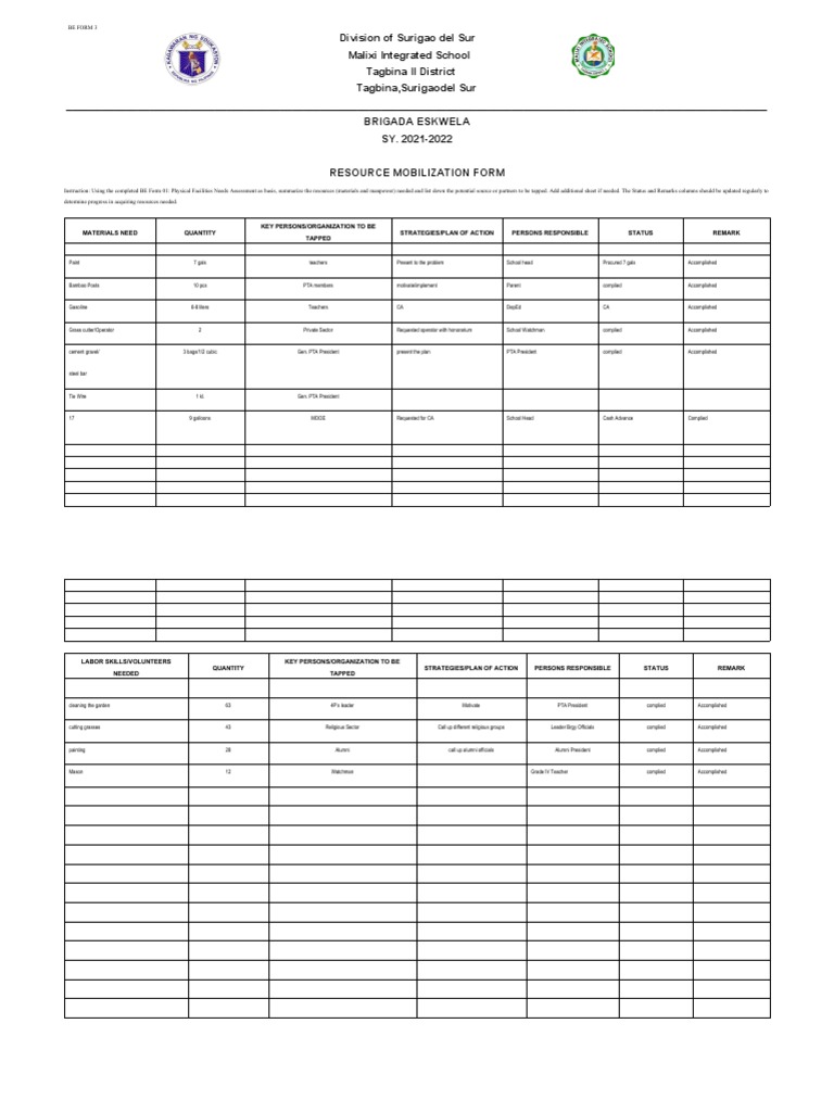 Brigada Eskwela Form 3 Resource Mobilization Form | PDF