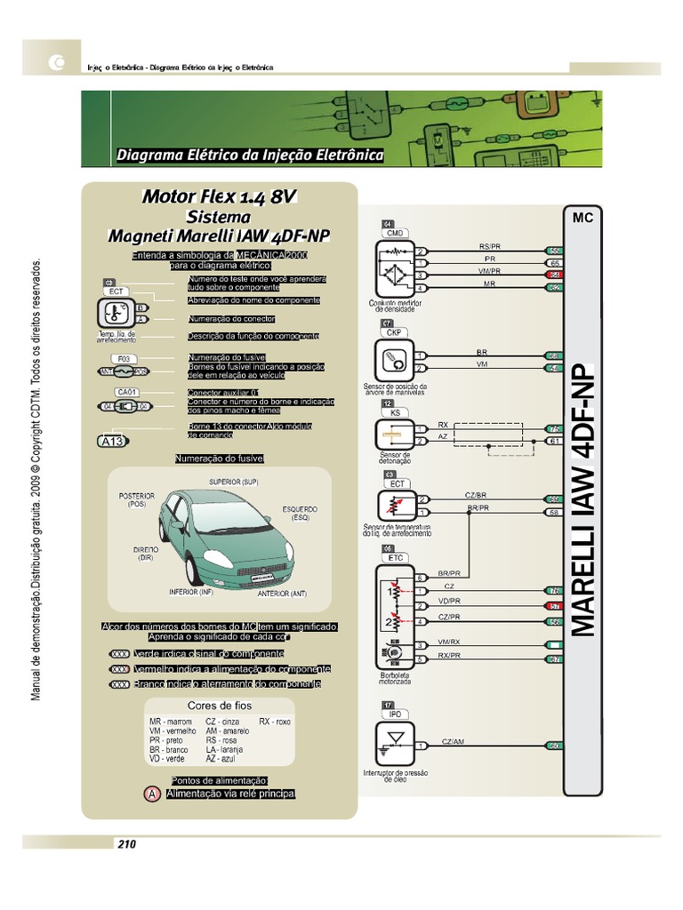 Mecanica2000 - Fiat Punto IAW 4DF - NP-1 | PDF