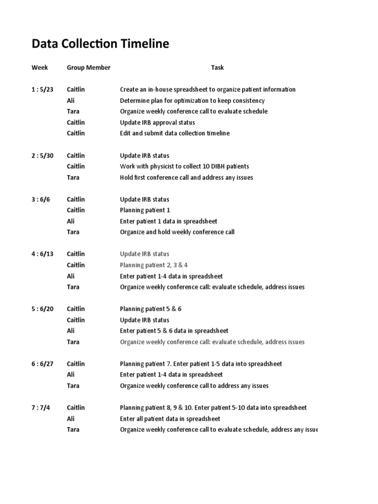 Data Collection Timeline Excel | PDF | Information Technology ...