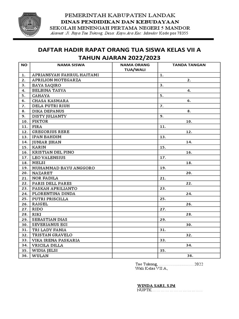 Absen Rapat Org Tua Siswa Baru | PDF