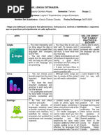 Engnovate Pros-Cons | PDF