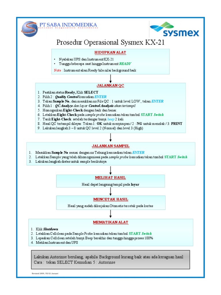 Prosedur Operasional Sysmex KX-21 | PDF | Sains & Matematika | Komputer