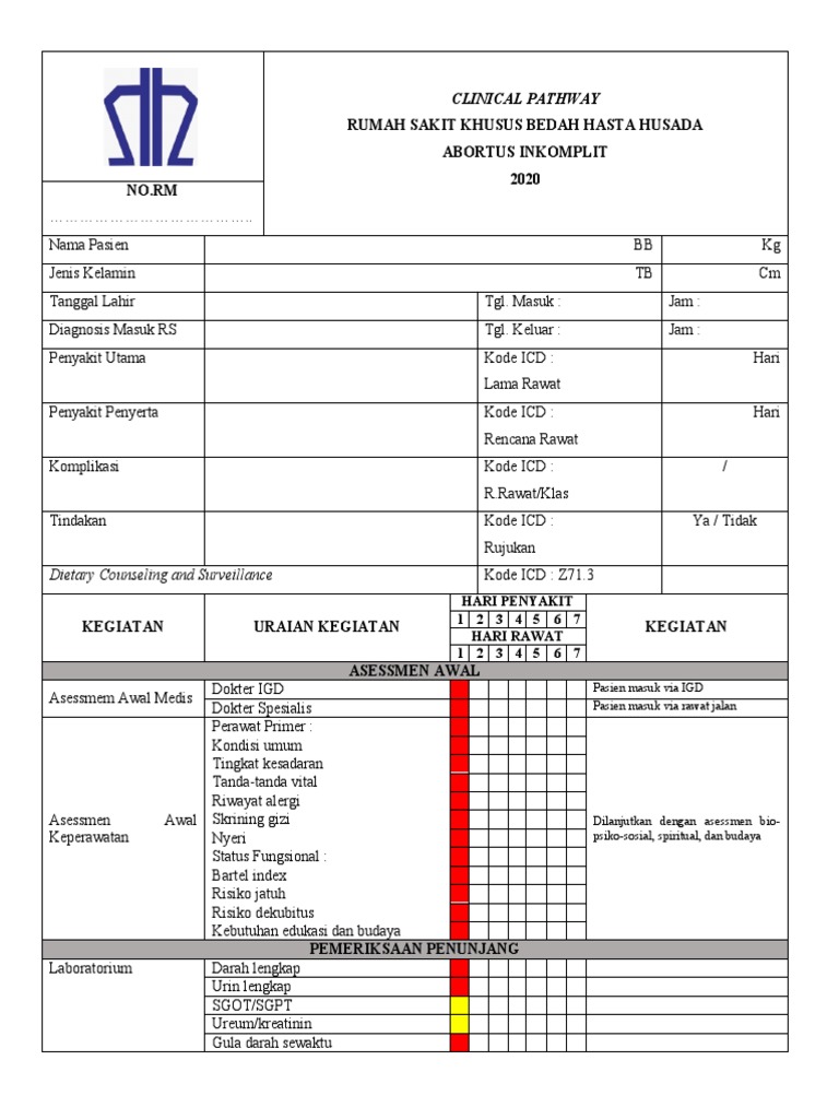 CLINICAL PATHWAY Abortus Inkomplit | PDF