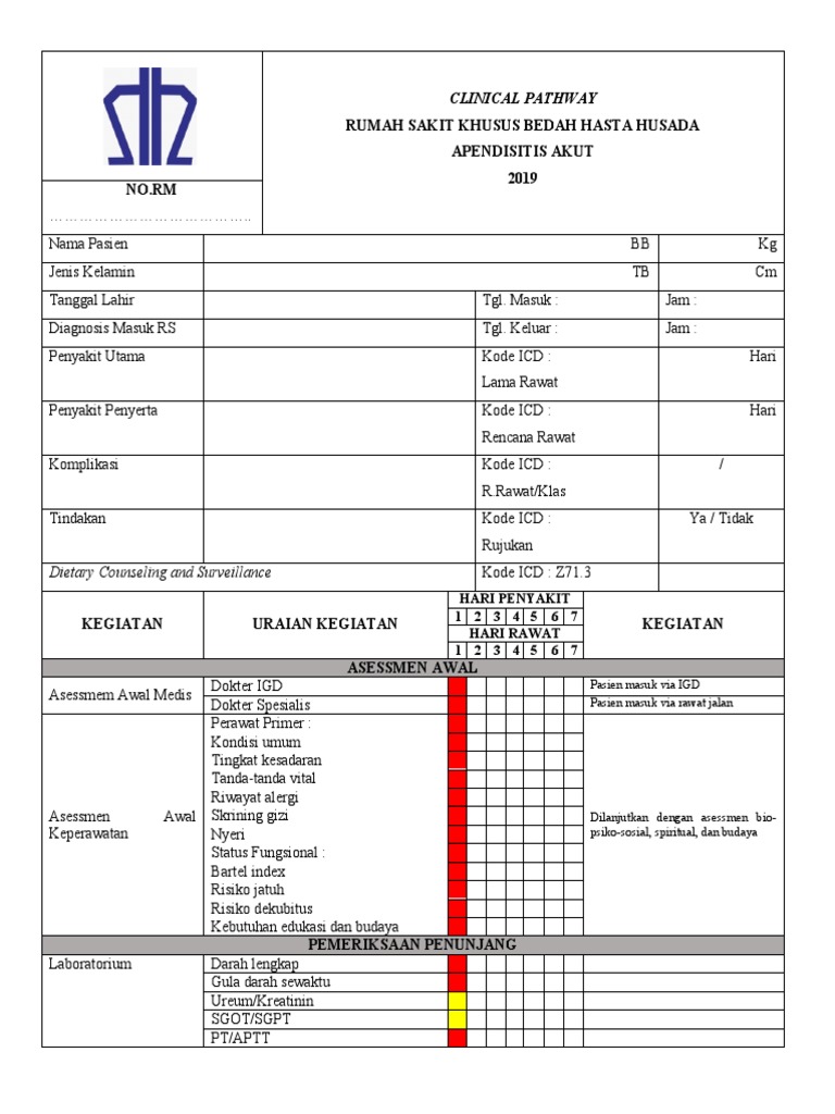 CLINICAL PATHWAY Apendisitis Akut | PDF