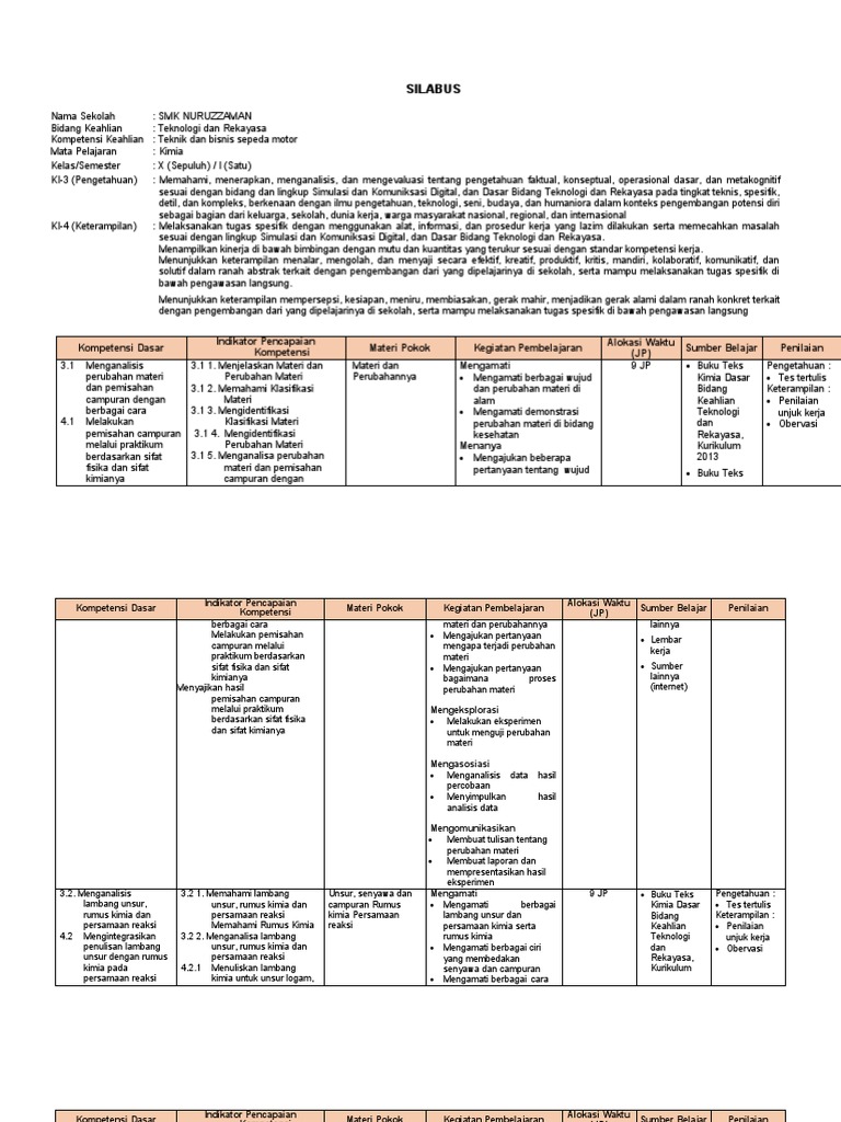 SILABUS Kimia X TBSM | PDF