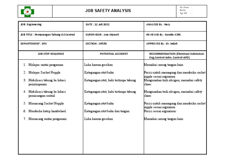 Job Safety Analysis | PDF