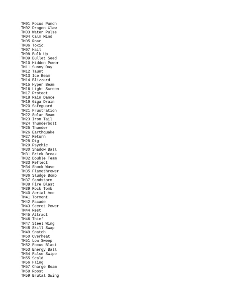 Pokémon ROWE TM List | PDF