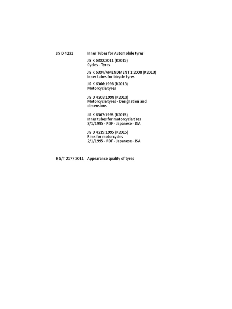 JIS List | PDF