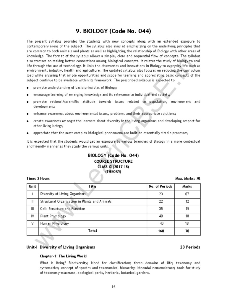 CBSE Class 11 & 12 Biology Syllabus PDF | PDF | Cell (Biology) | Evolution