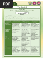 Sample Contextualized and Localized Lesson Plan For SHS | PDF | Lesson ...