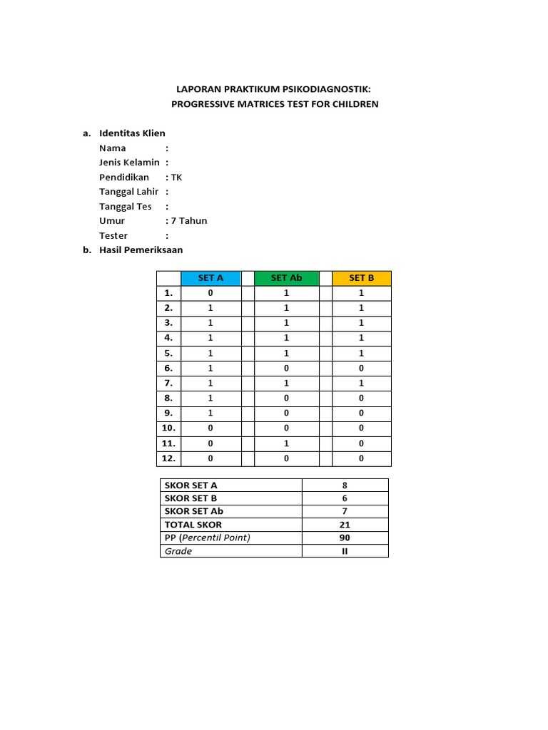 Contoh Laporan CPM | PDF