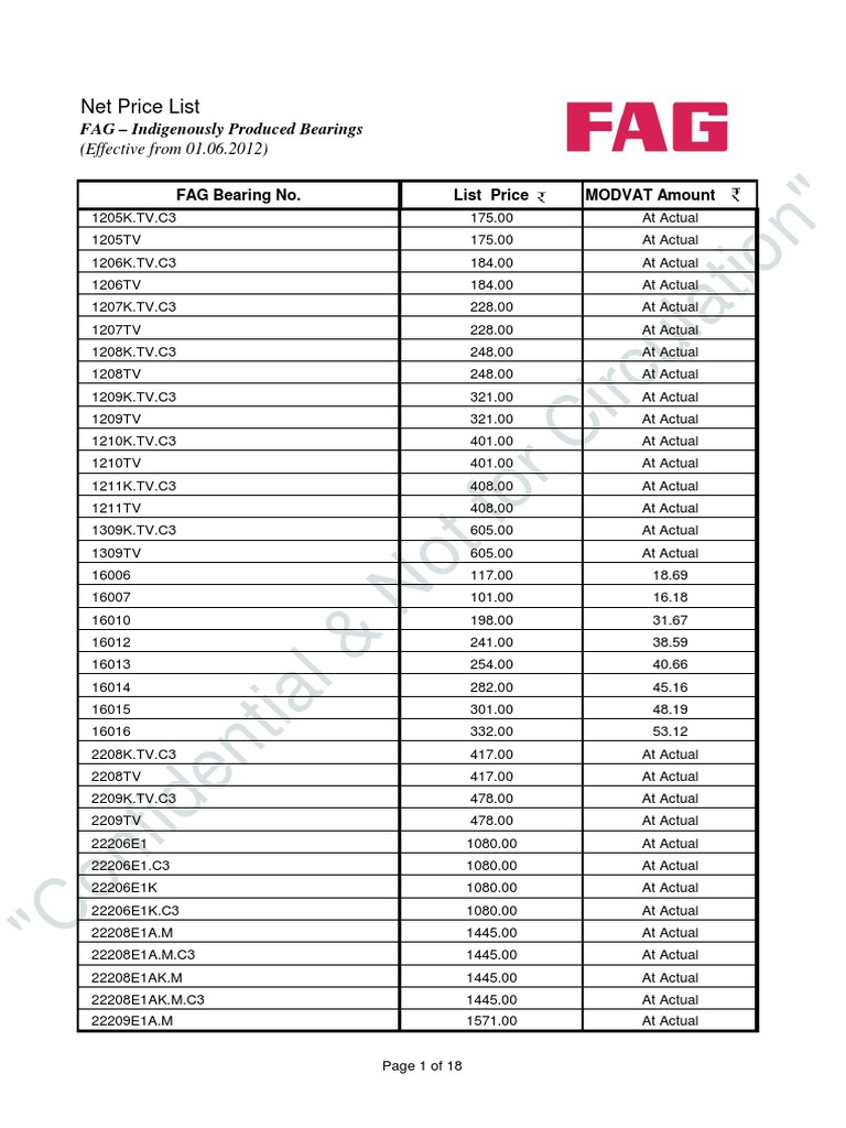 Fag Price List 2012 | PDF