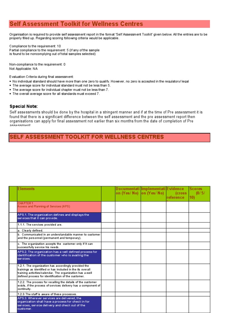 Self Assessment Toolkit For Wellness Centres | PDF | Informed Consent ...