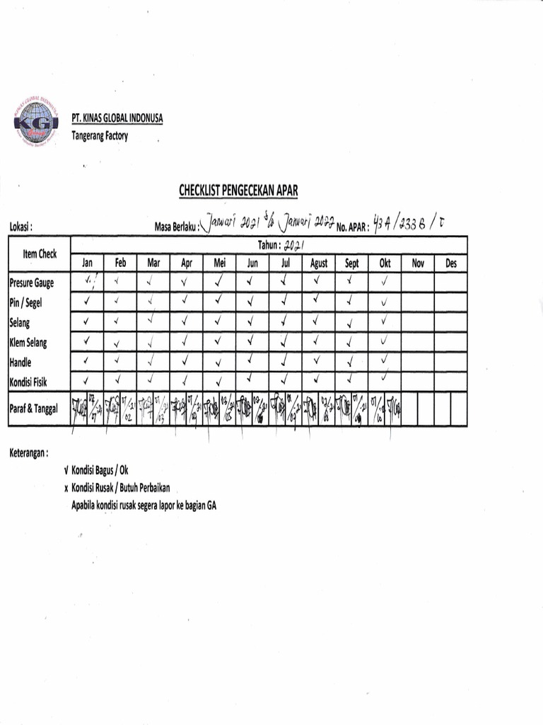 Checklist Pengecekan Apar | PDF