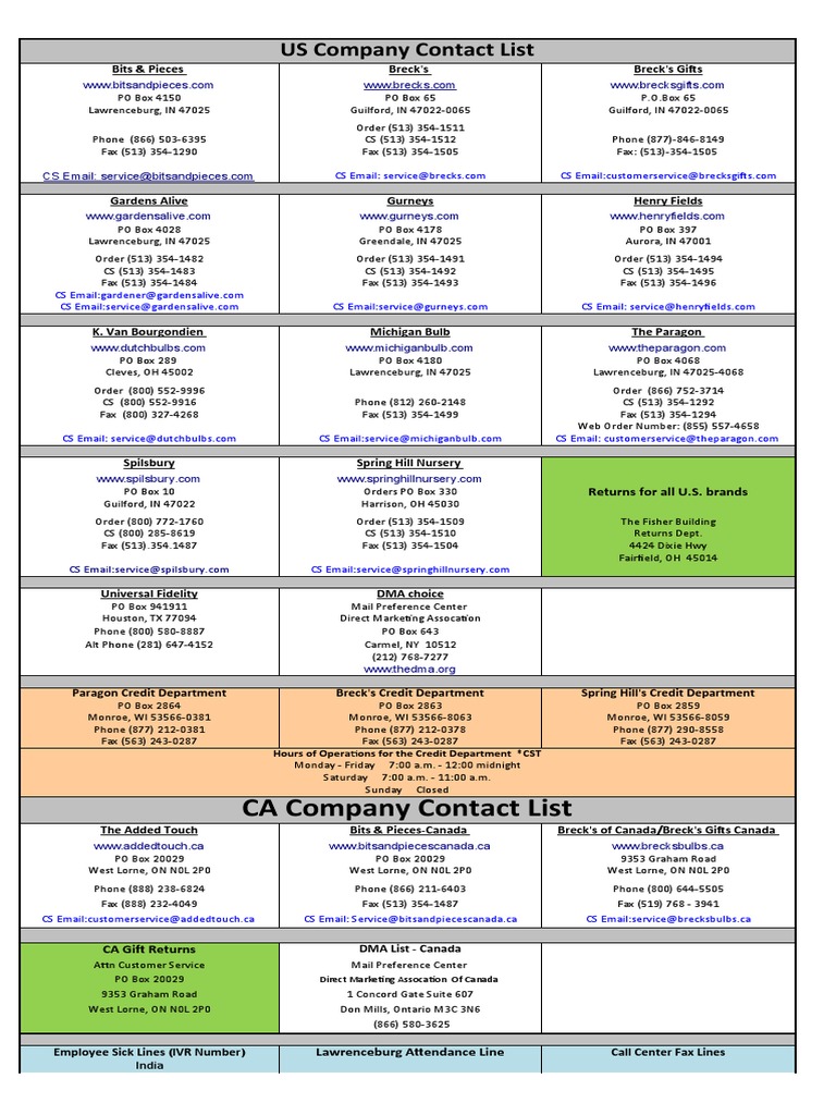 Company Address List 2018 | PDF | Business | Marketing