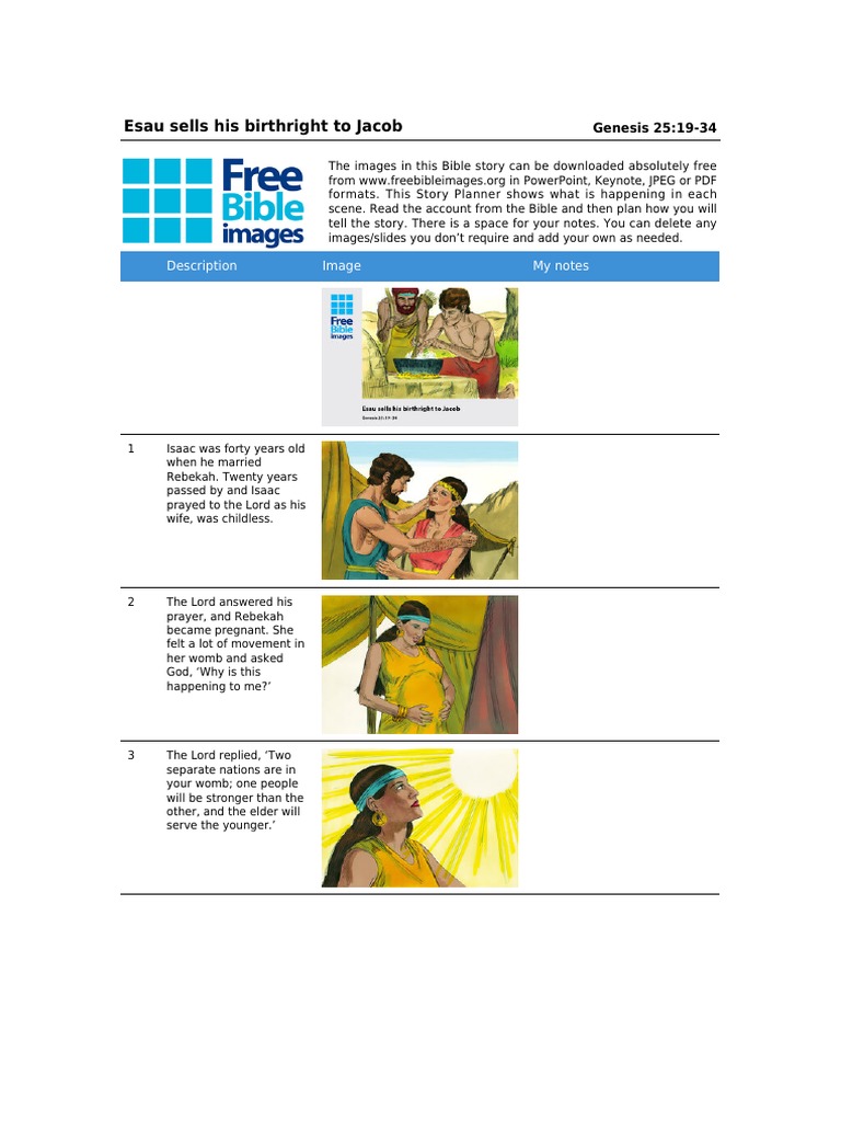 Esau Sells His Birthright To Jacob: Description Image My Notes | PDF ...