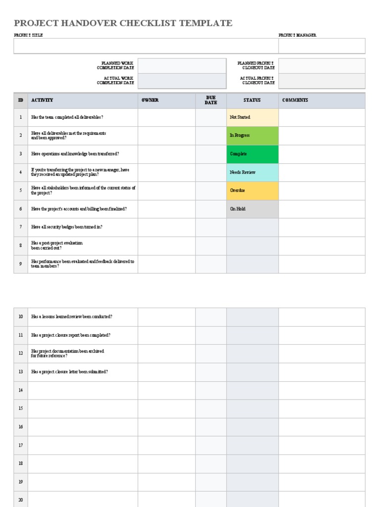 Project Handover Checklist Template: Project Title Project Manager | PDF