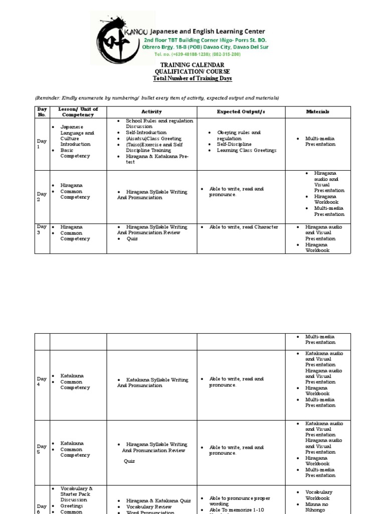 Kanou Competency-Based Curriculum | PDF | Japanese Language | Human Communication